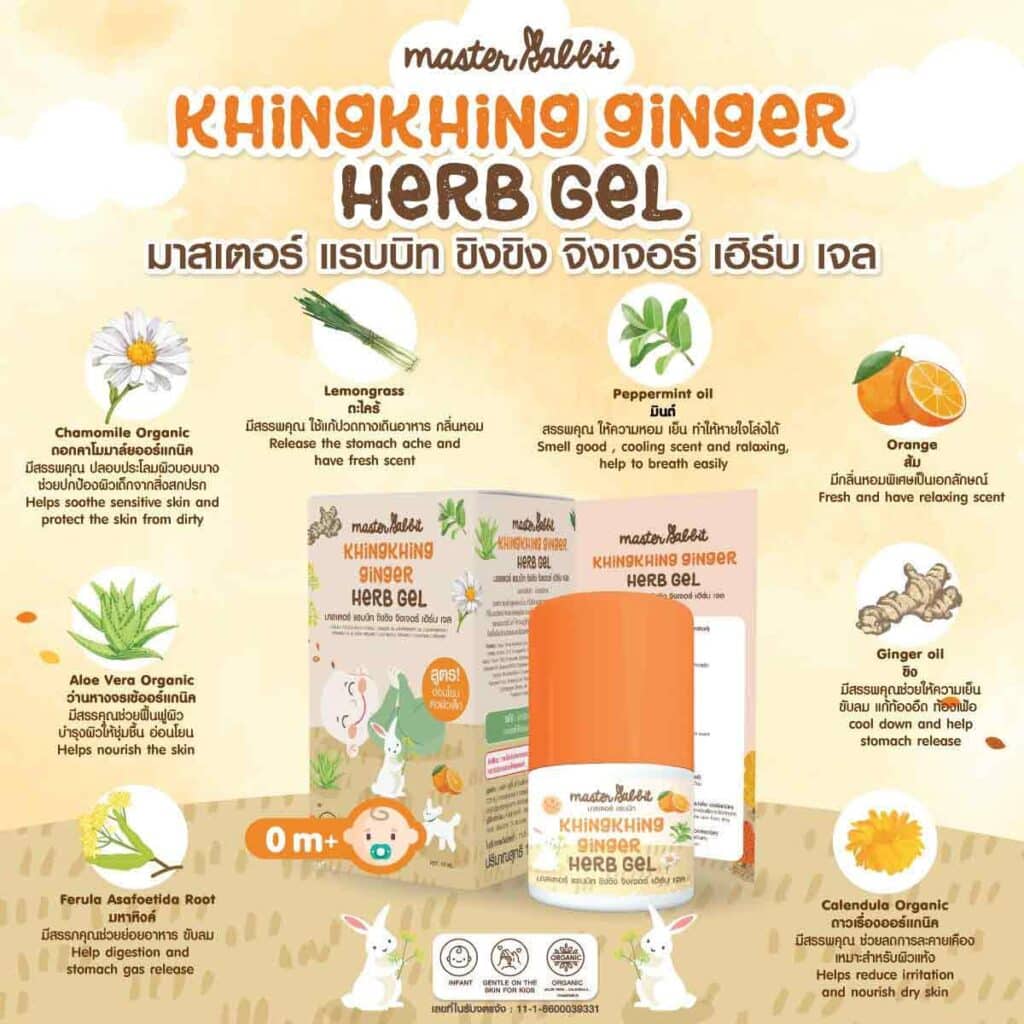 มหาหิงค์ Masterrabbit Khingkhing Ginger Herb Gel มาสเตอร์แรบบิท ขิงขิง ...