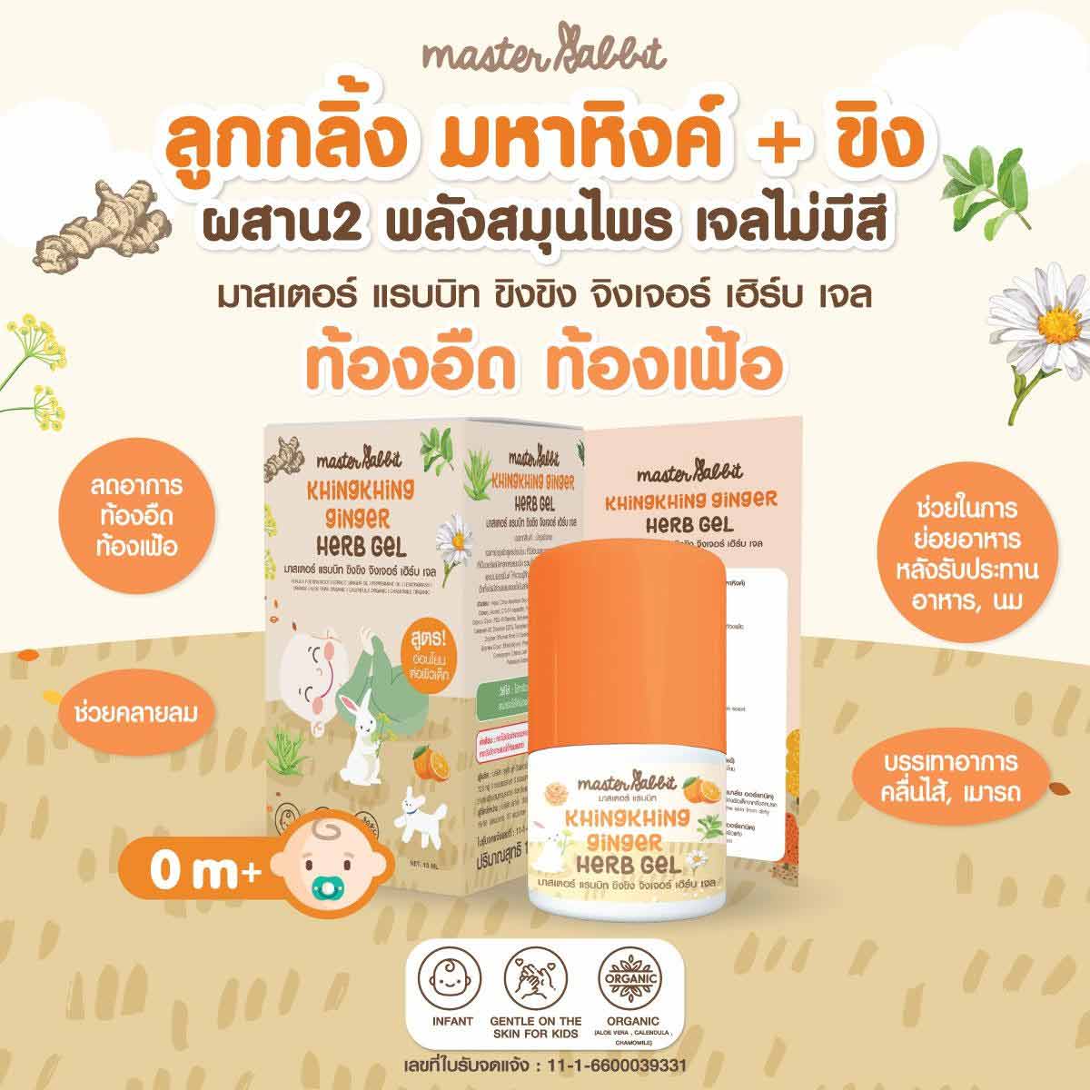 Shop - Master Rabbit